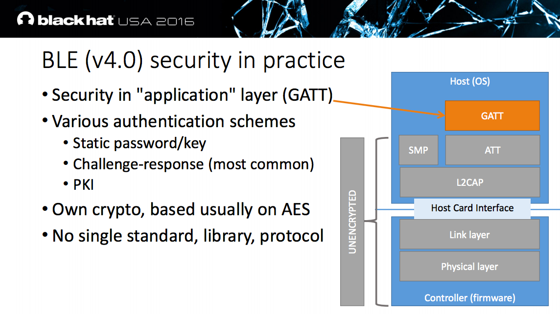 Black Hat USA 2016 / DEF CON 24 – Compass Security Blog