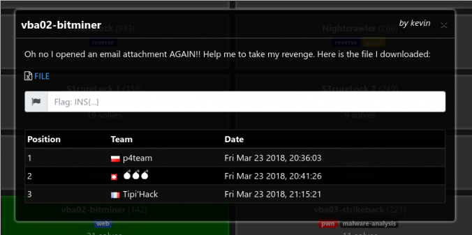 Insomni’hack 2018 – vba02-bitminer – Compass Security Blog