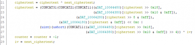 Reversing obfuscated passwords – Compass Security Blog