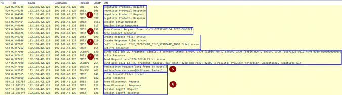 BloodHound Inner Workings & Limitations – Part 2: Session Enumeration ...