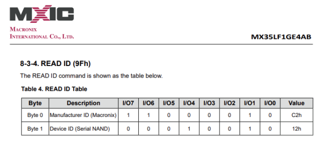 Pwn2Own Toronto 2023: Part 1 – How it all started – Compass Security Blog