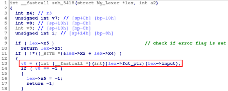 Pwn2own Toronto 2023 Part 5 The Exploit Compass Security Blog