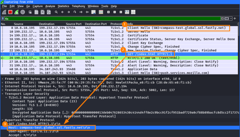 Bypassing Web Filters Part 3: Domain Fronting – Compass Security Blog