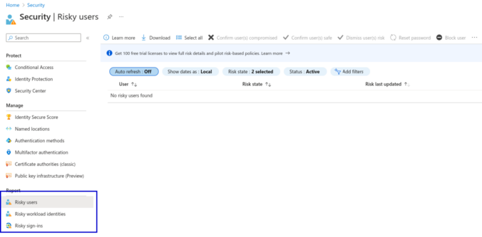 The Dark Side of Azure Identity & Access Management – 5 IAM & Entra ID ...