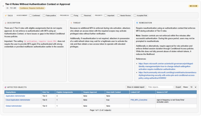 Common Entra ID Security Assessment Findings – Part 3: Weak Privileged ...